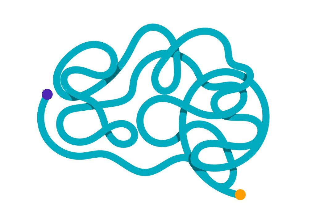 Are You Sabotaging Yourself With Success Limiting Beliefs ...